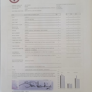 Jimi Hendrix Autographed Letter to Sandy (COA) - Etsy