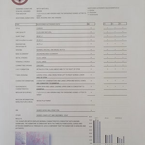 Jimi Hendrix Autographed Letter to Sandy (COA) - Etsy