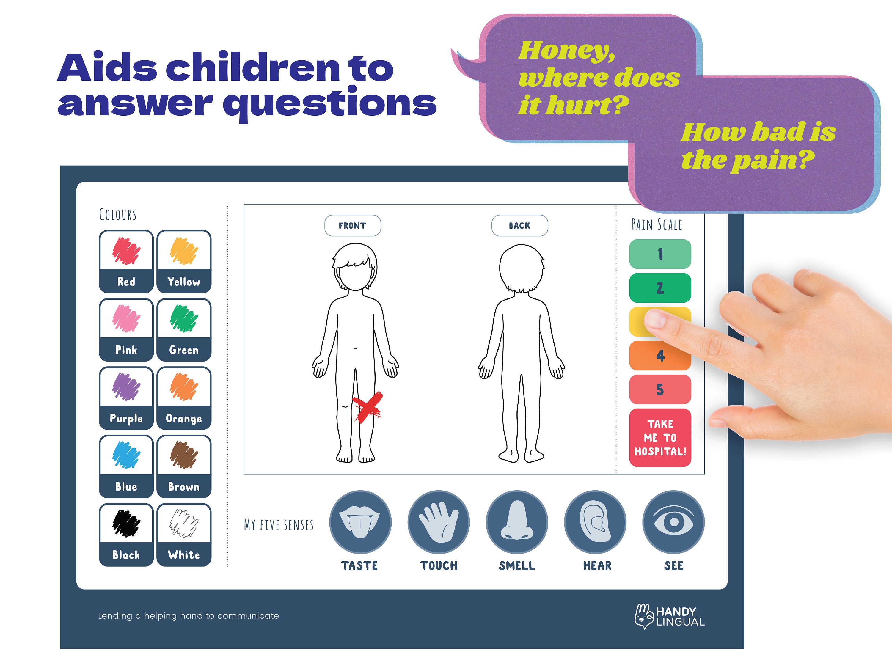Communication Board - Autistic and Non-verbal Children - DIGITAL ...
