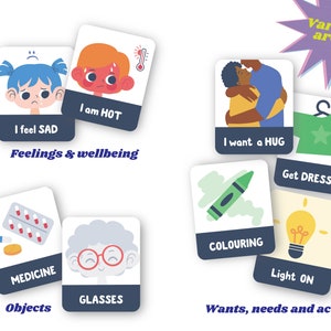 Communication Deck - Autistic and Non-verbal Children - DIGITAL ...