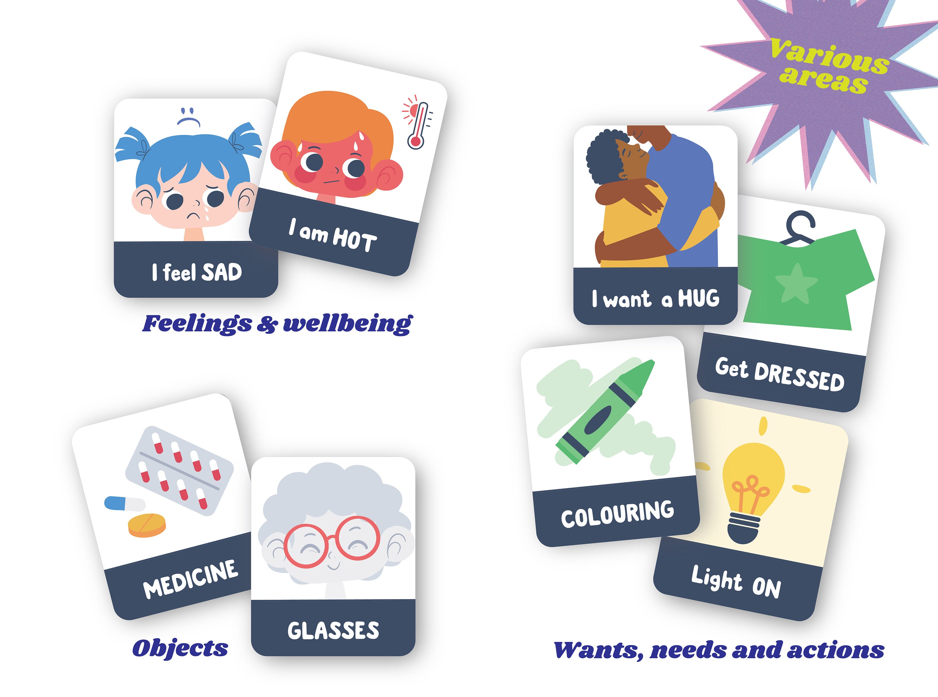 Communication Deck Autistic and Non-verbal Children DIGITAL DOWNLOAD - Etsy