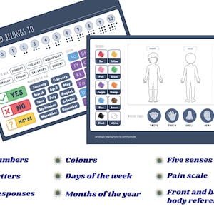Communication Board - Autistic and Non-verbal Children - DIGITAL ...