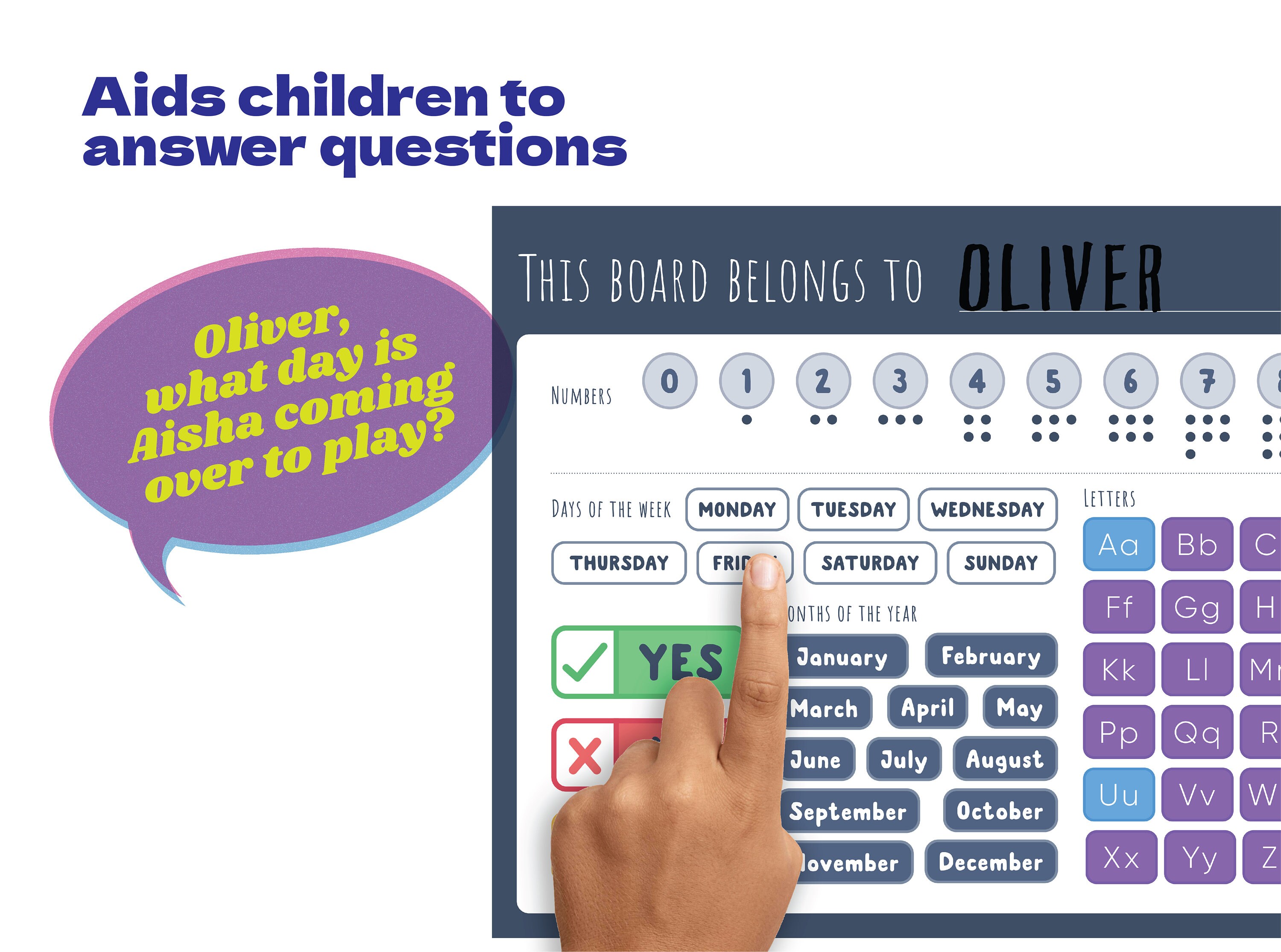 Communication Board - Autistic and Non-verbal Children - DIGITAL ...