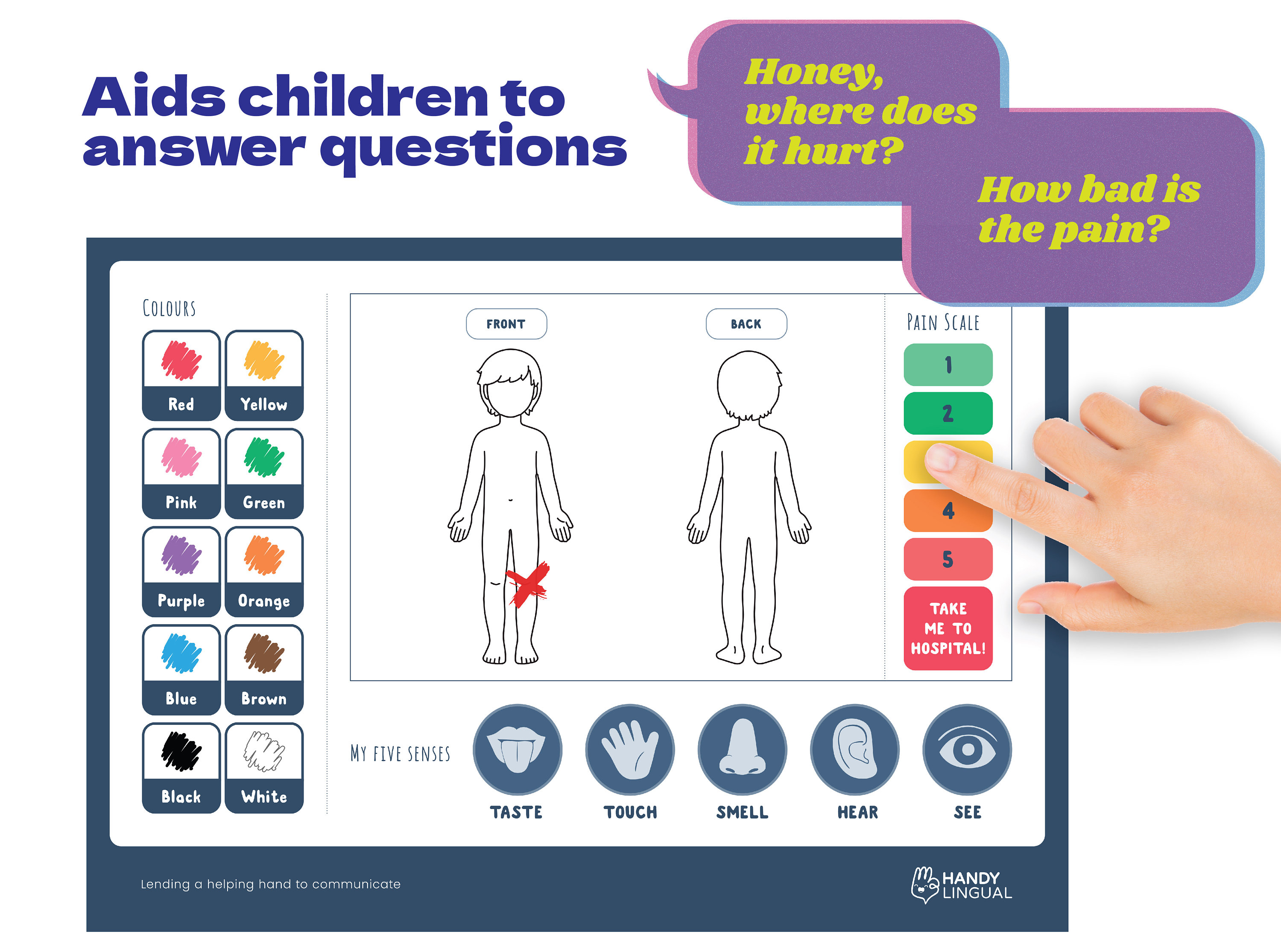 Communication Deck Autistic and Non-verbal Children DIGITAL DOWNLOAD - Etsy