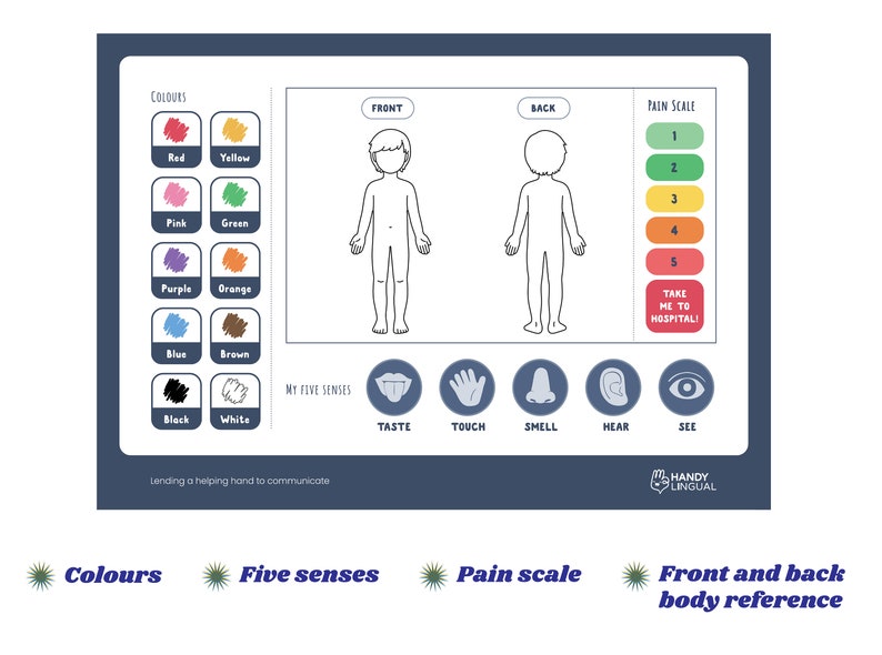 Communication Deck - Autistic and Non-verbal Children - DIGITAL ...