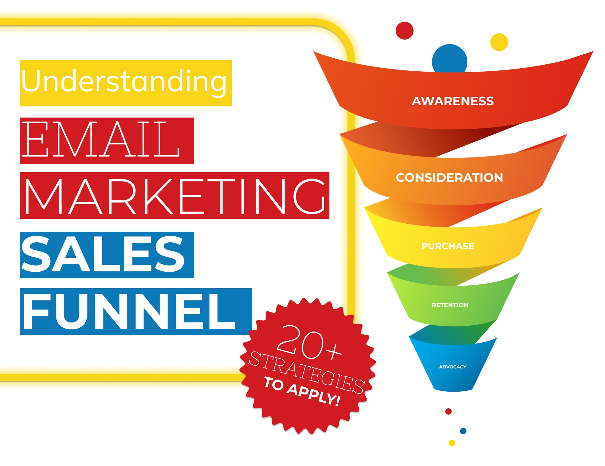 Ultimate Email Sales & Marketing Funnel - Etsy