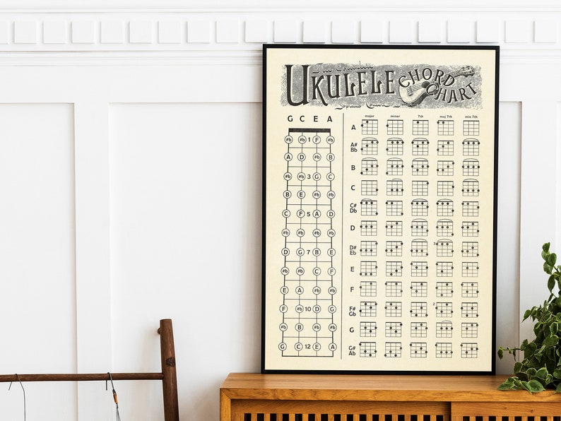 Ukulele Chord Chart Wall Art Folk Instrument Poster Vintage Ukulele Art ...