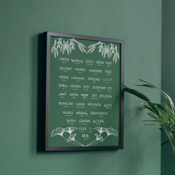 Different Languages - Etsy