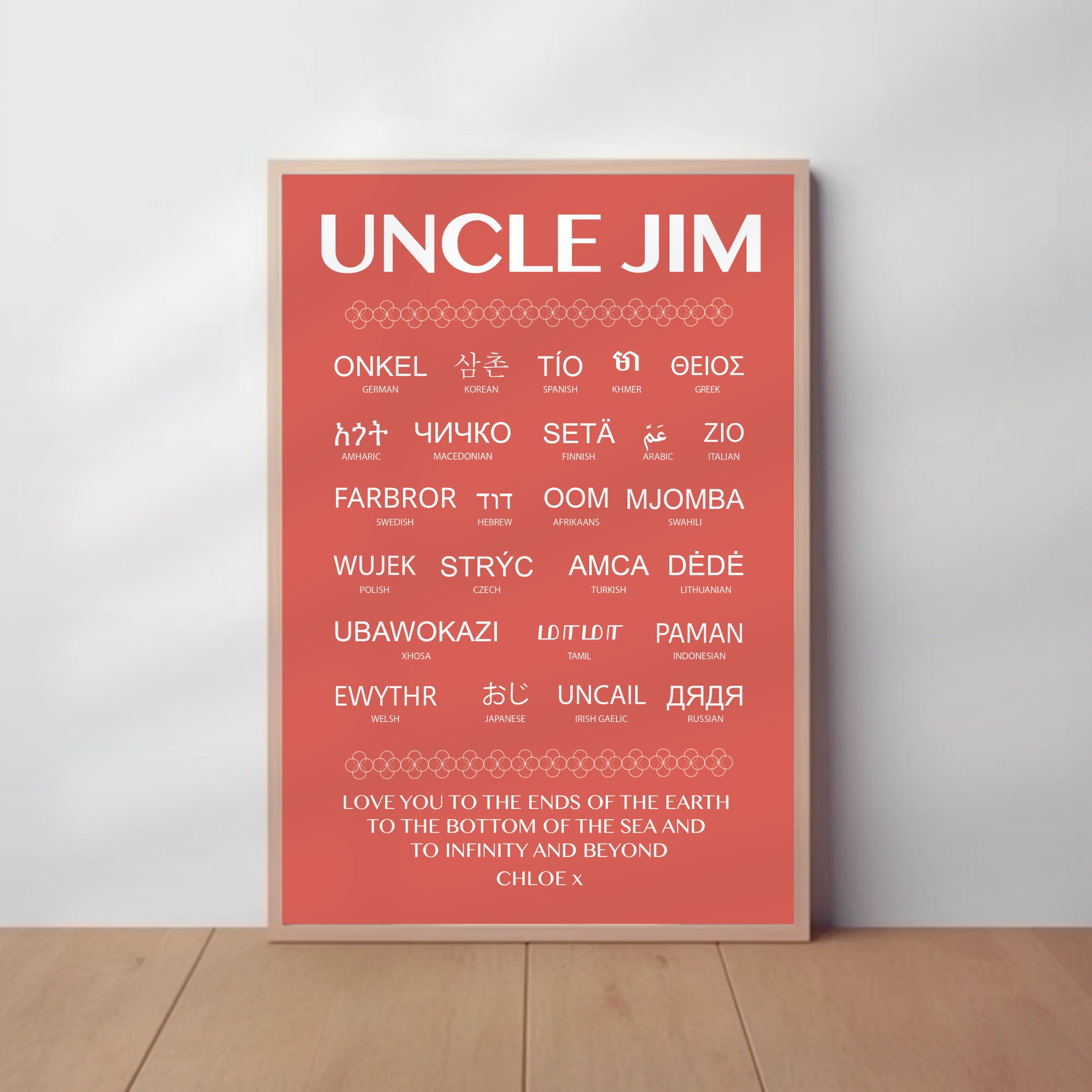 Custom Uncle in Multiple Languages Personalised Uncle Print - Etsy