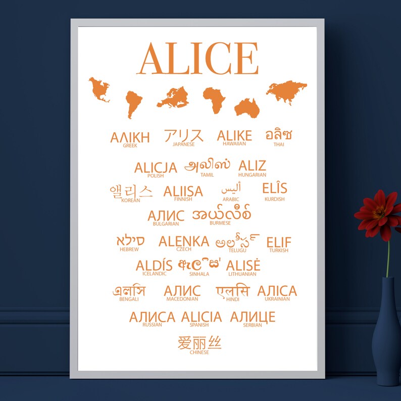 Custom Name in Different Languages Print Personalised Wall Art Gift ...