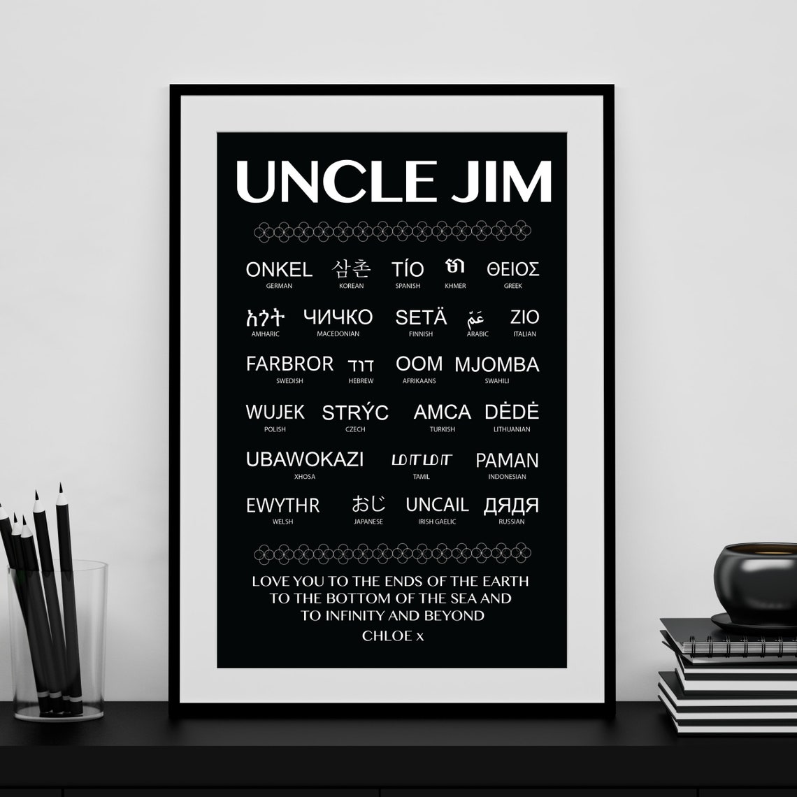 Custom Uncle in Multiple Languages Personalised Uncle Print - Etsy