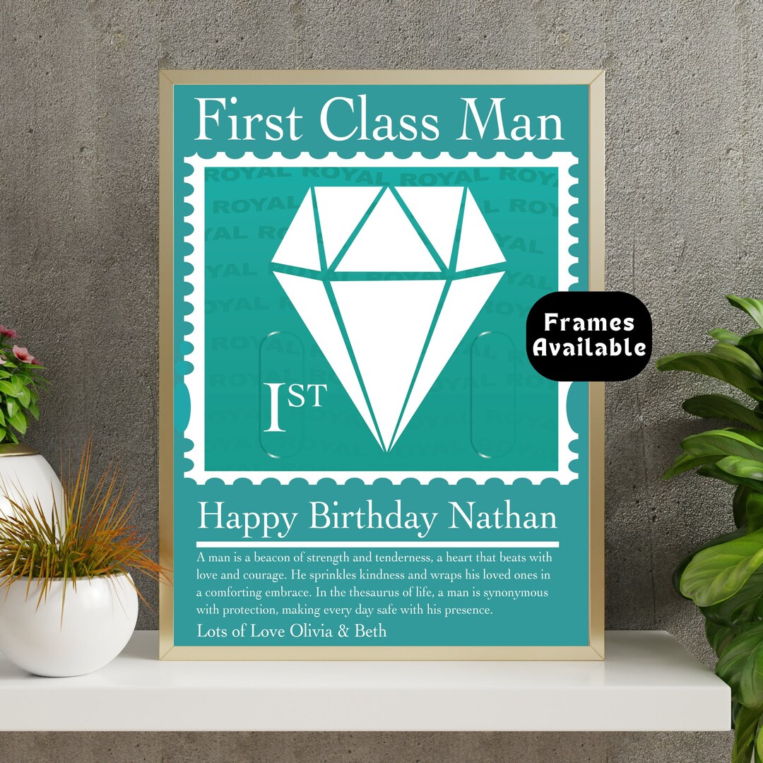 Man Definition Poster Custom Happy Birthday Print Him Gift Diamond Good ...