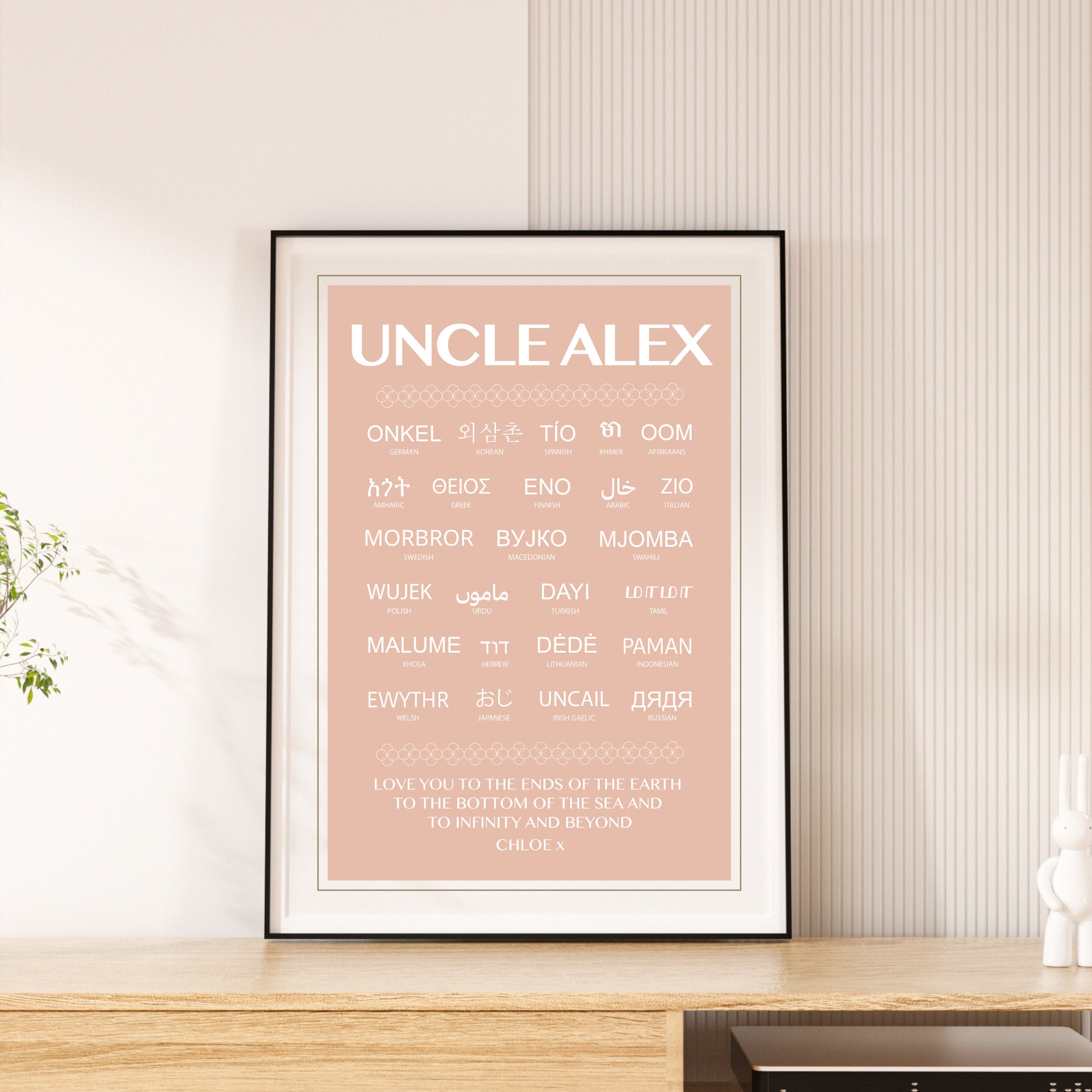 Custom Uncle in Multiple Languages Personalised Uncle Print - Etsy