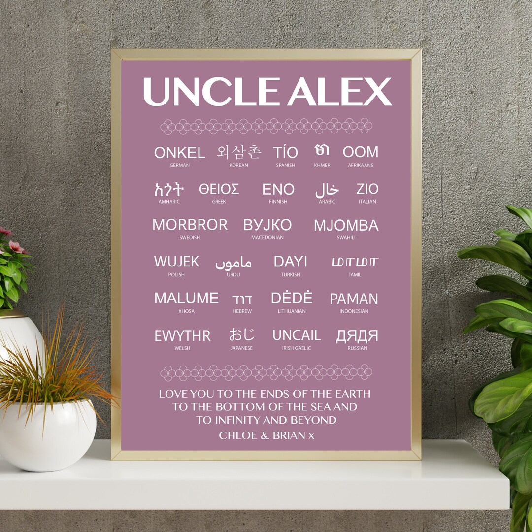Custom Uncle in Multiple Languages Personalised Uncle Print - Etsy