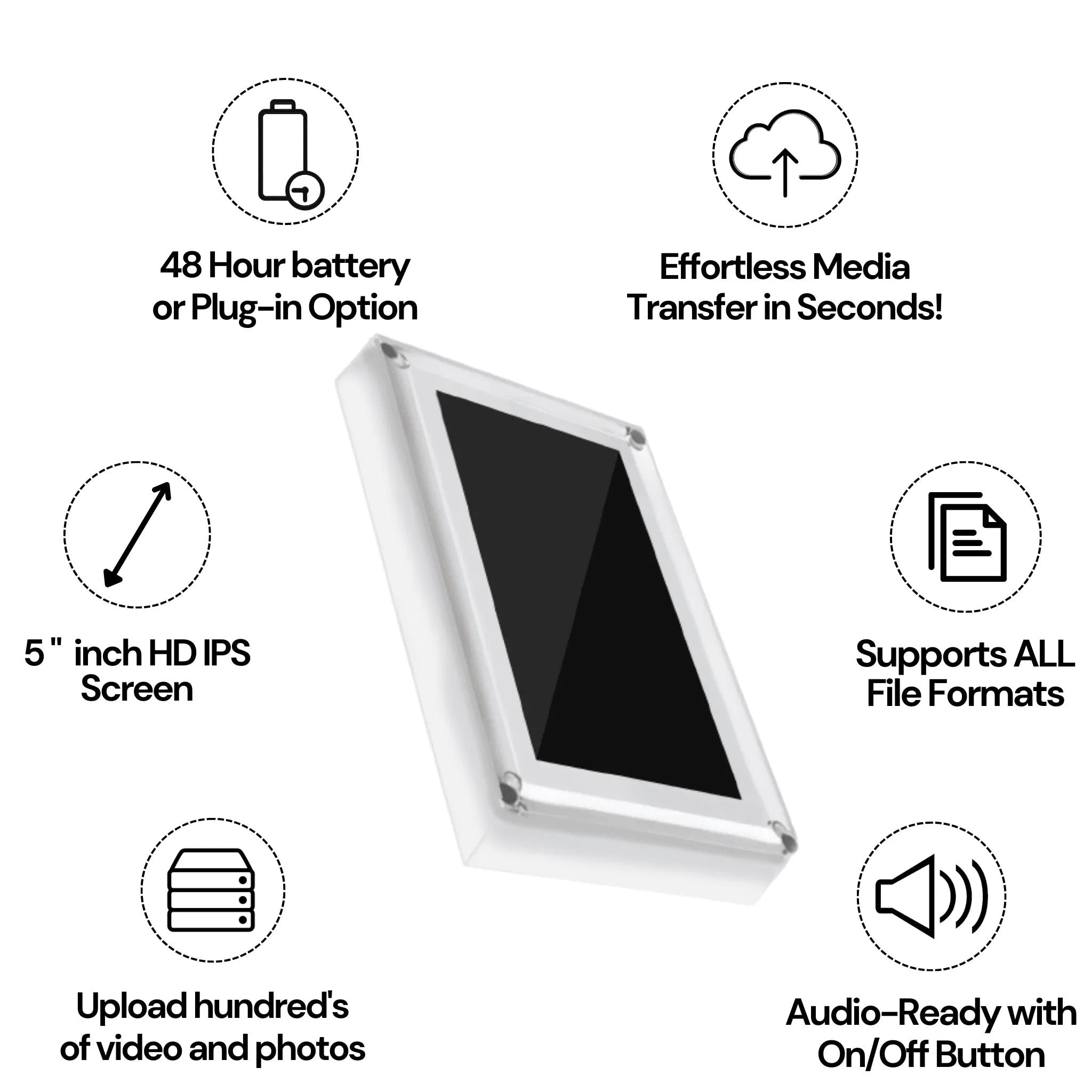 Nostalgia Frames® Digital Video Frame - Etsy