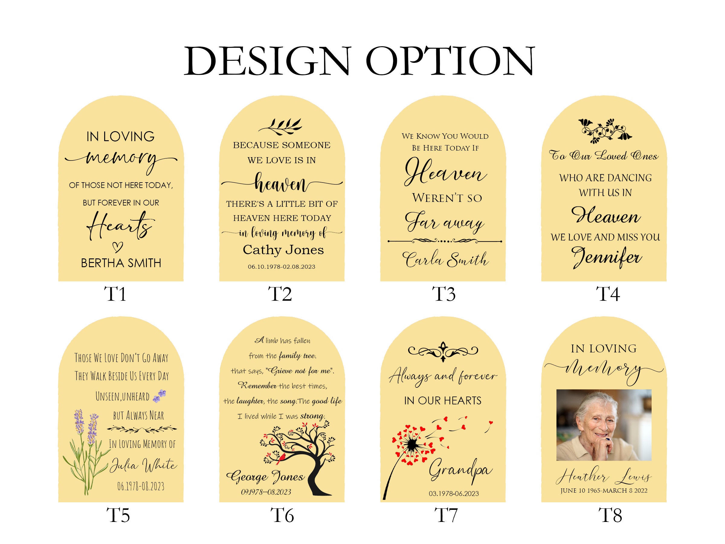 In Loving Memory Table Signmemorial Signacrylic Wedding - Etsy