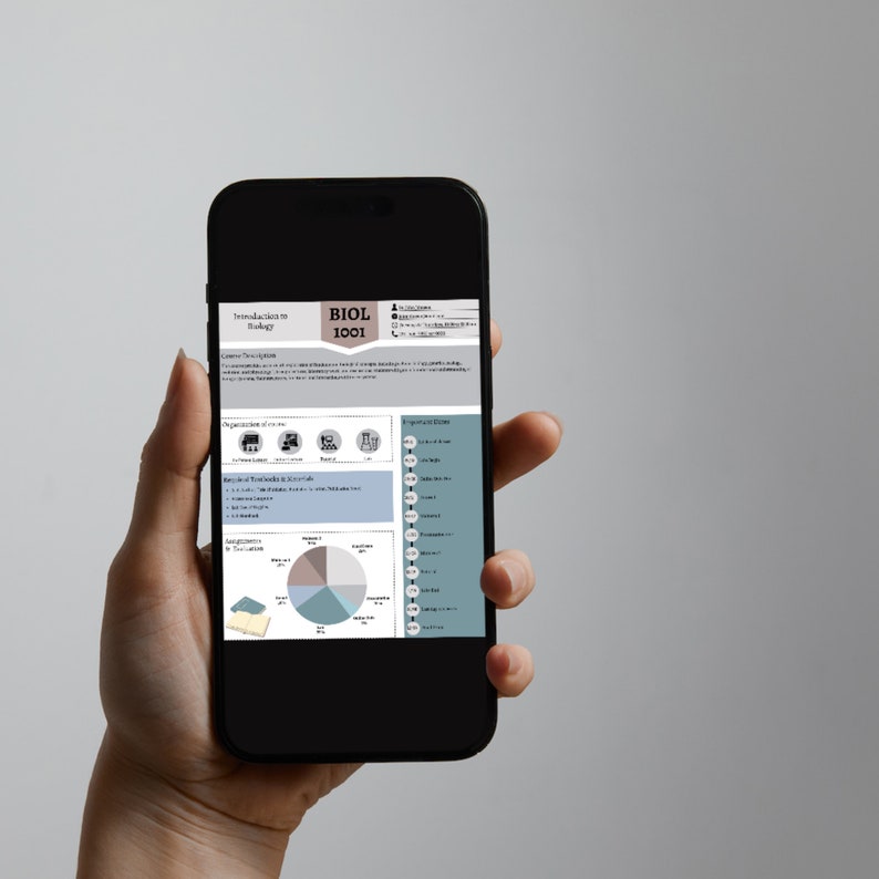 Infographic Biology Syllabus V3 for Science Courses | Canva Template ...