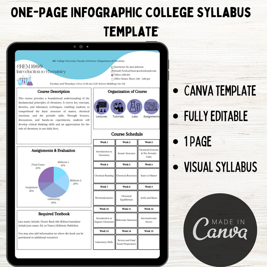 Infographic Chemistry Syllabus V1 Template | Infographic Visual ...
