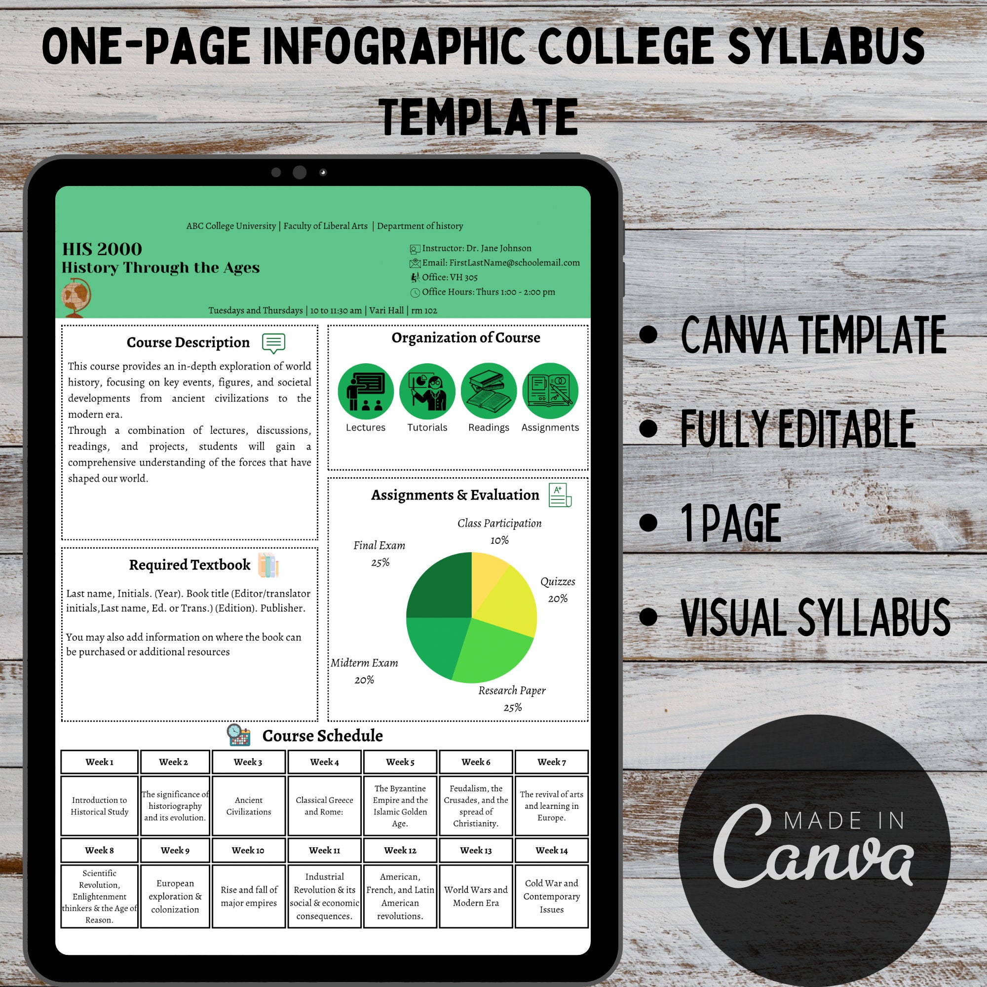 Infographic Syllabus