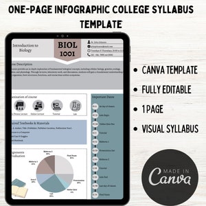 Infographic Biology Syllabus V3 for Science Courses | Canva Template ...