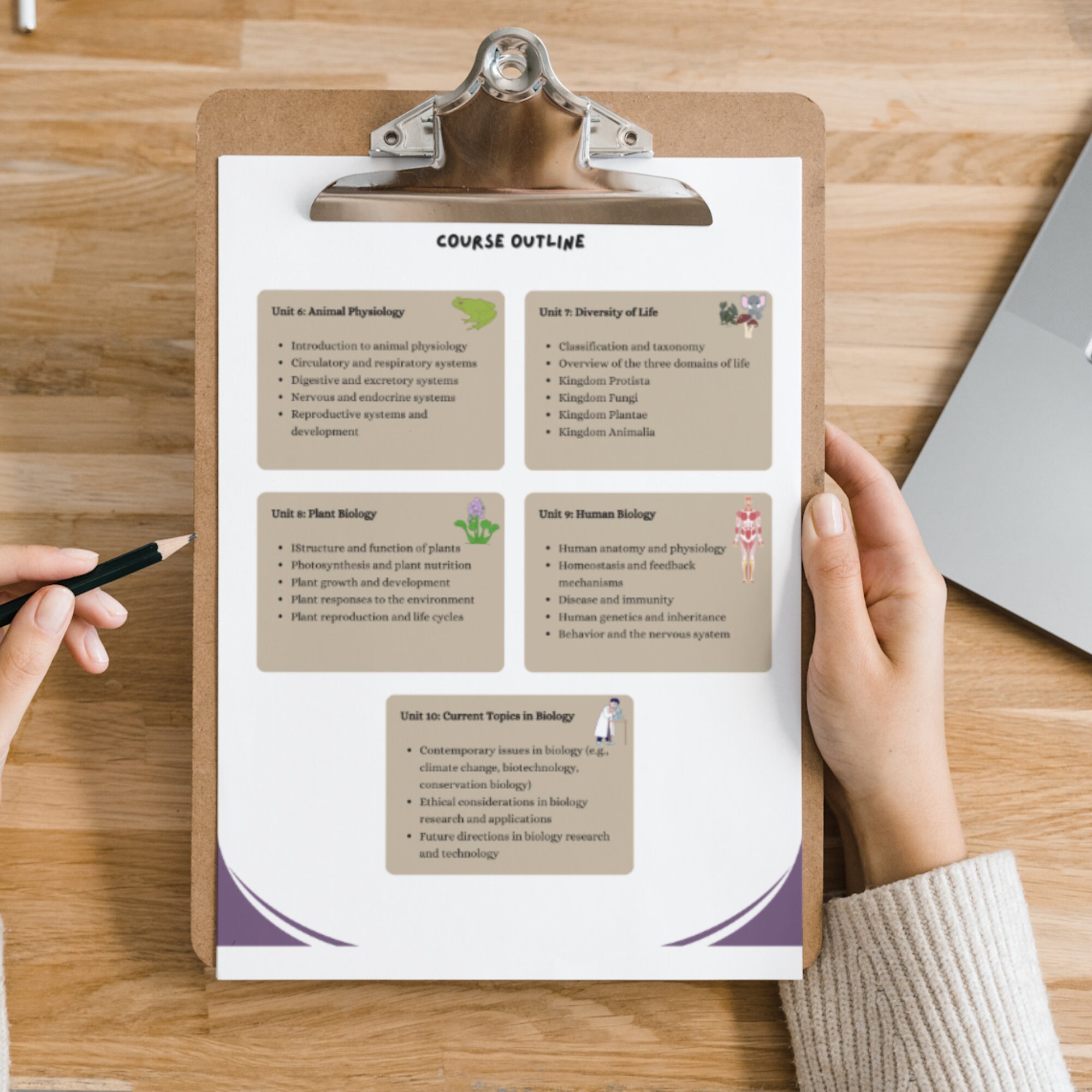 Biology Syllabus Template V1 Fully Editable Canva Template Back to ...