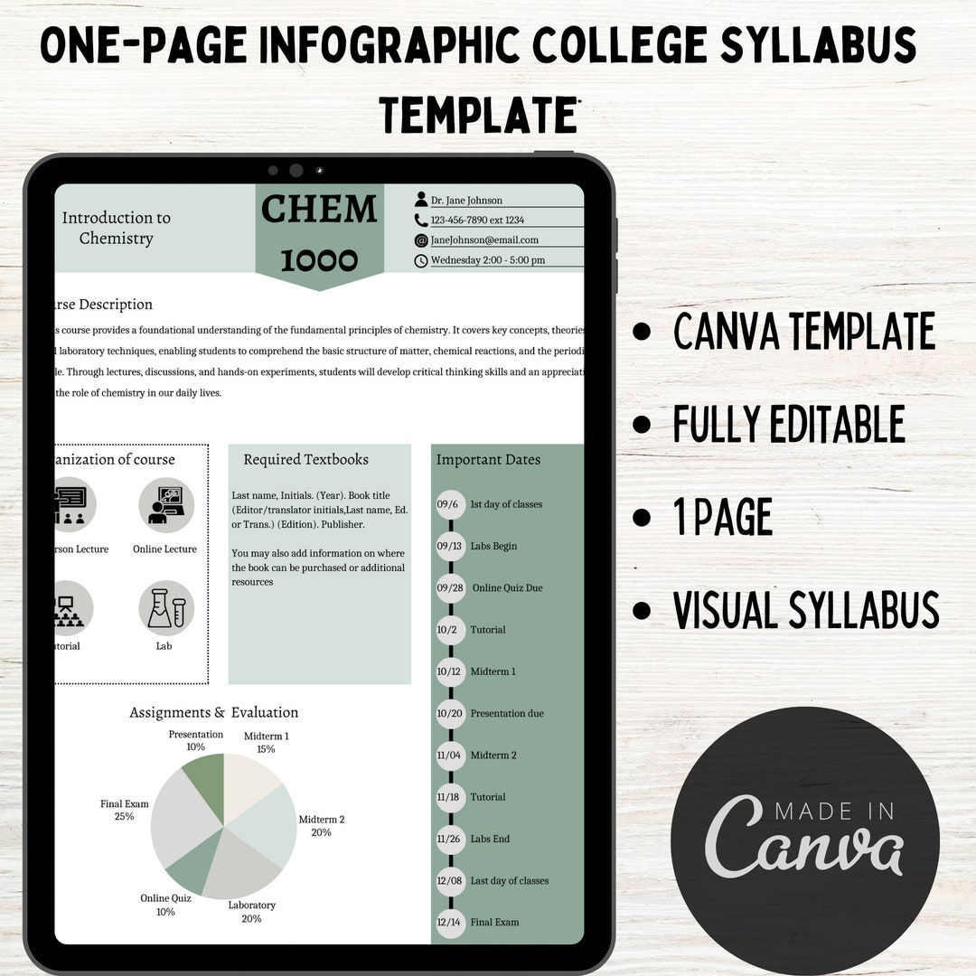 Infographic Chemistry Syllabus V3 for Science Courses | Canva Template ...