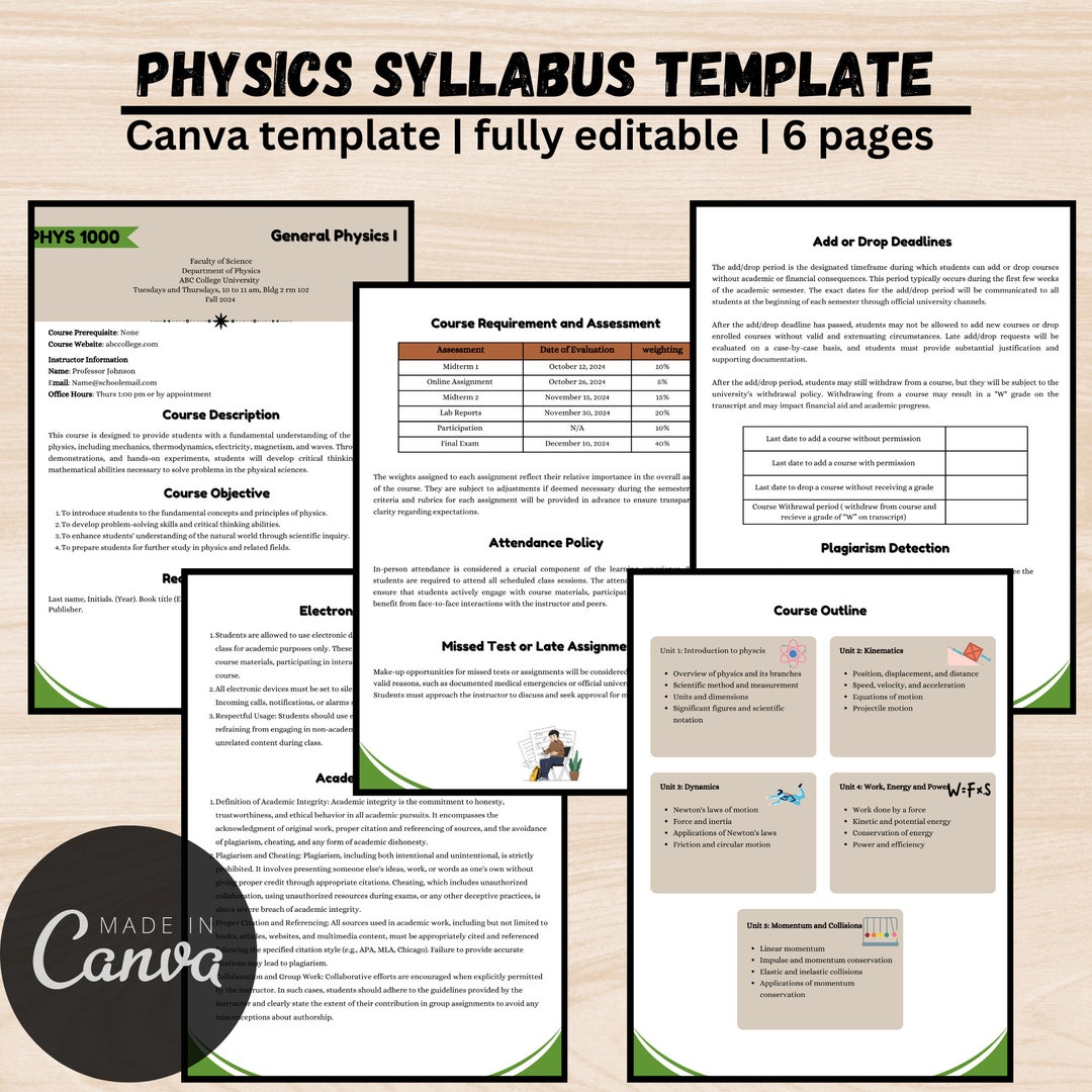 Physics Syllabus Template V1 | Fully Editable Canva Template | Back to ...