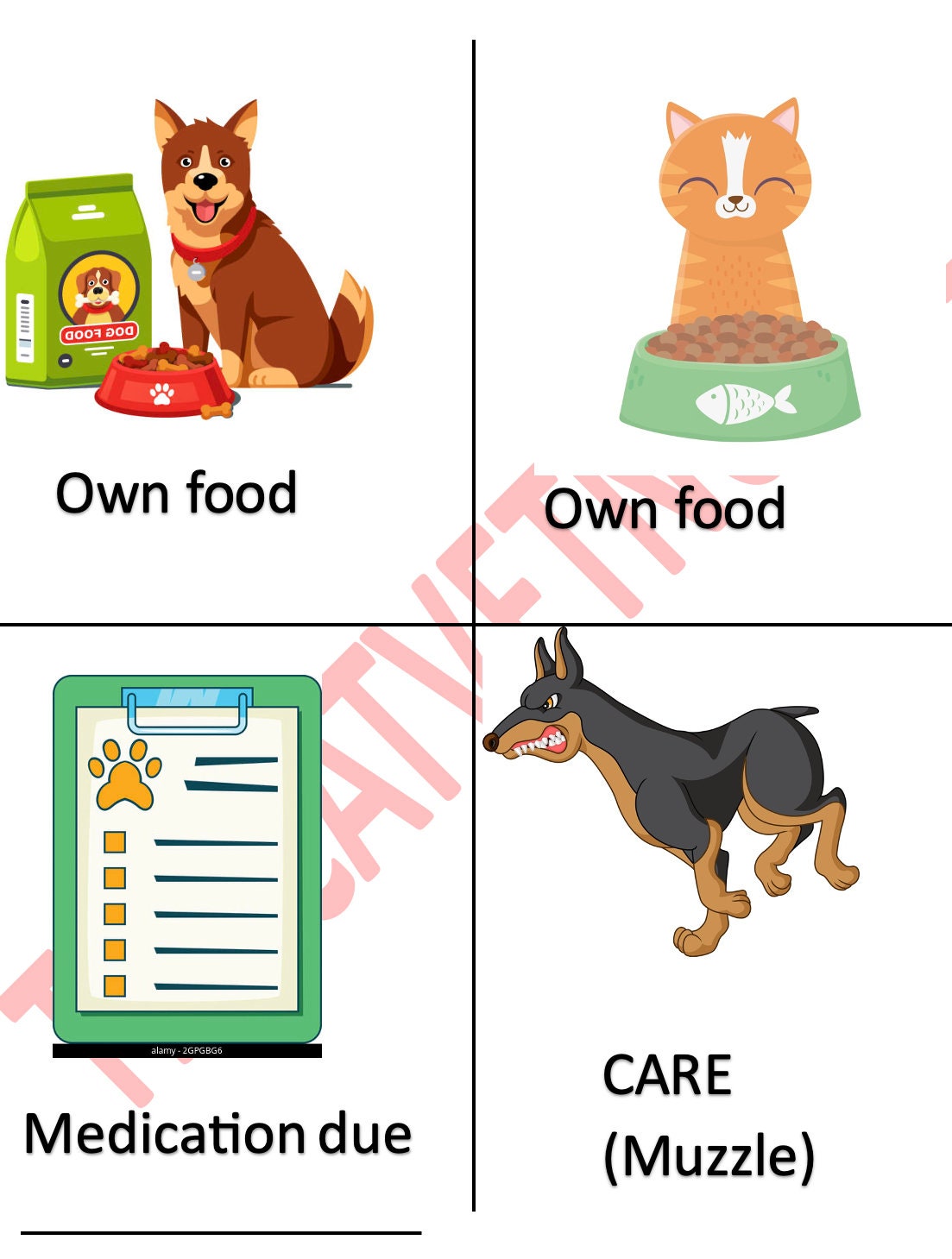 Veterinary Kennel Signs - Etsy