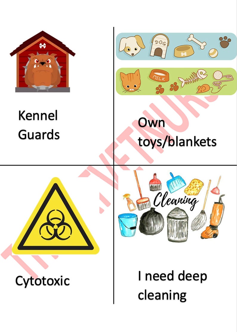 Veterinary Kennel Signs - Etsy