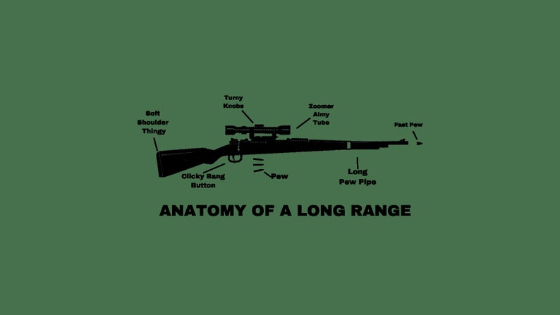 Anatomy of Long Range Rifle - Etsy