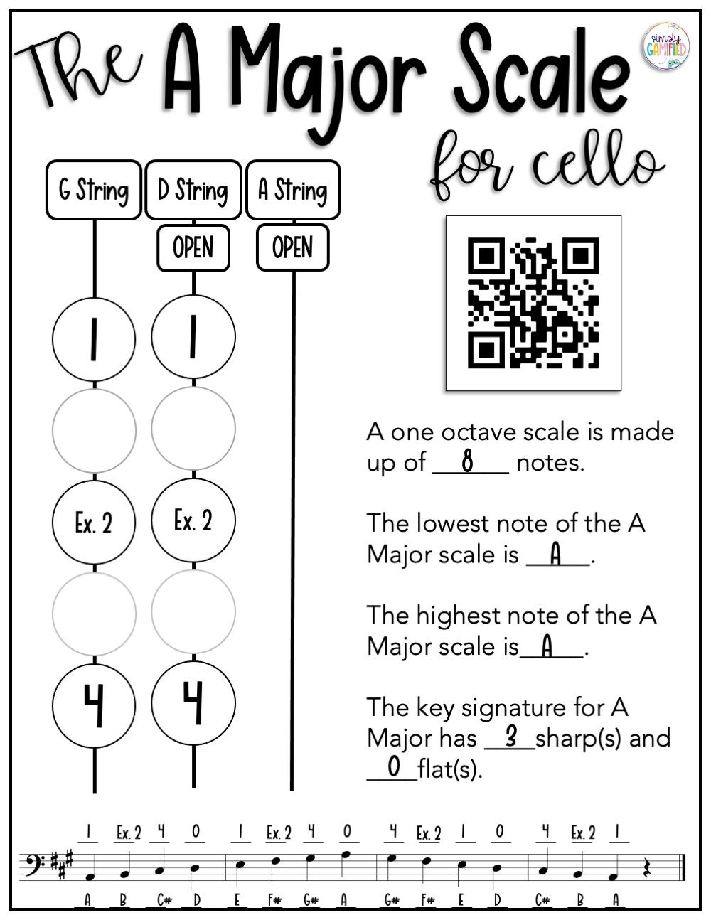 A Major Scale Worksheets one Octave-portrait Violin, Viola, Cello, Bass ...