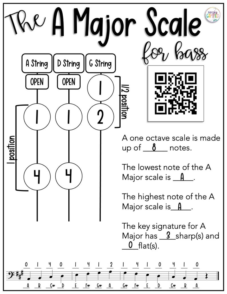 A Major Scale Worksheets one Octave-portrait Violin, Viola, Cello, Bass ...