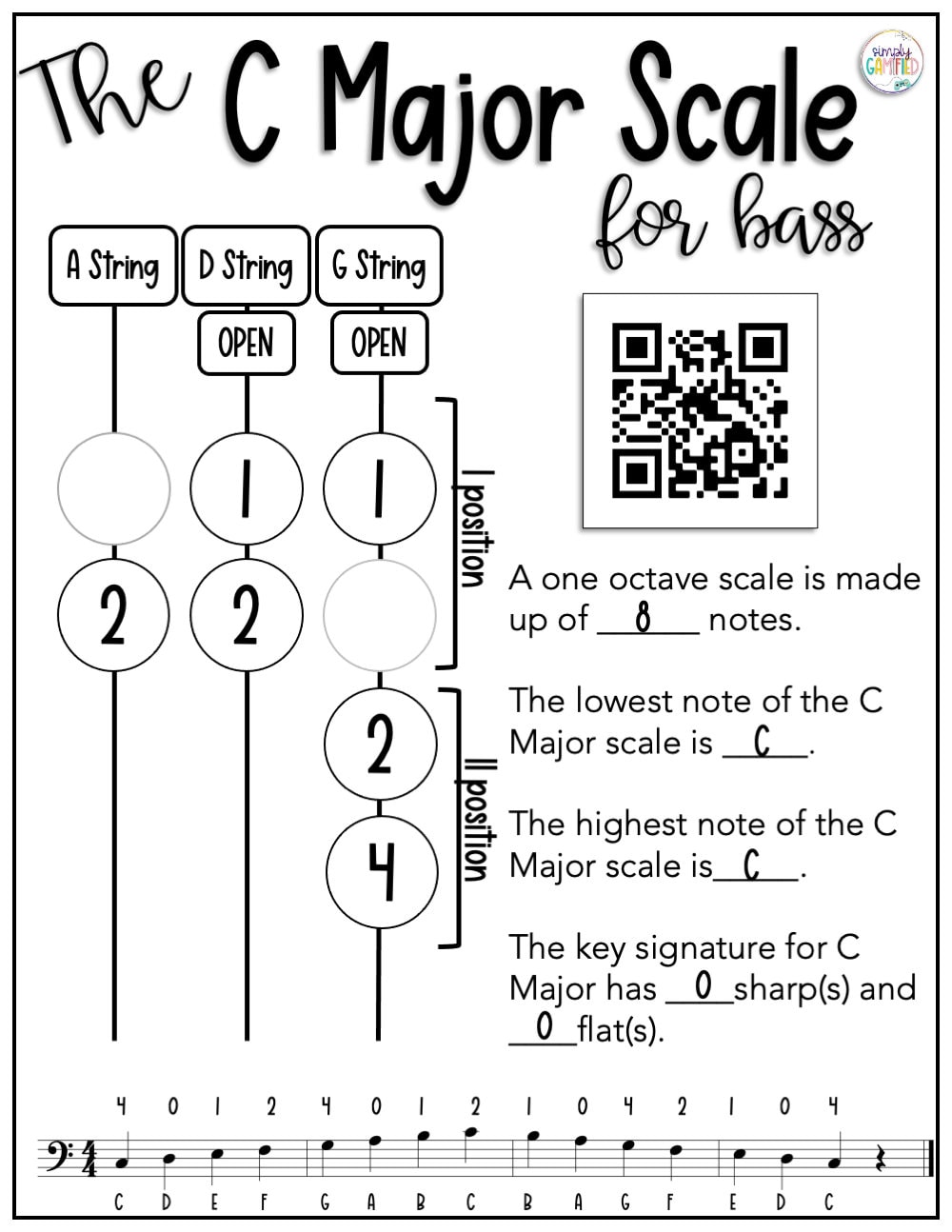C Major Scale Worksheets (one Octave-portrait) | Violin, Viola, Cello ...