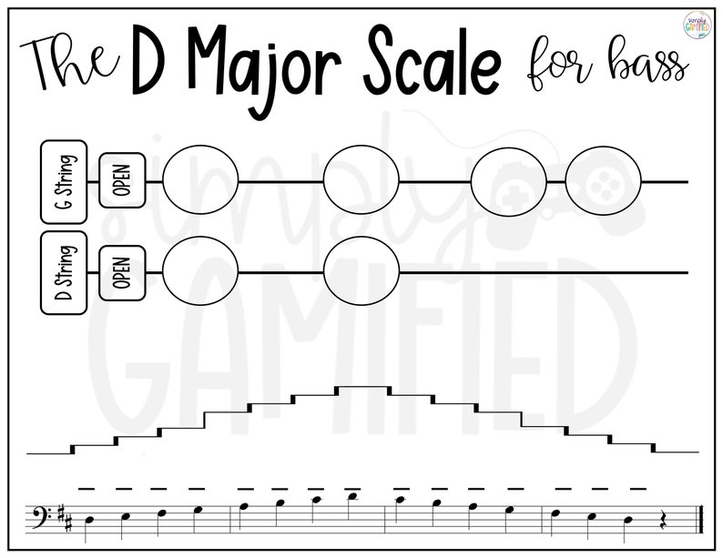 D Major Scale Worksheets Bundle (one Octave-landscape)| Violin, Viola ...