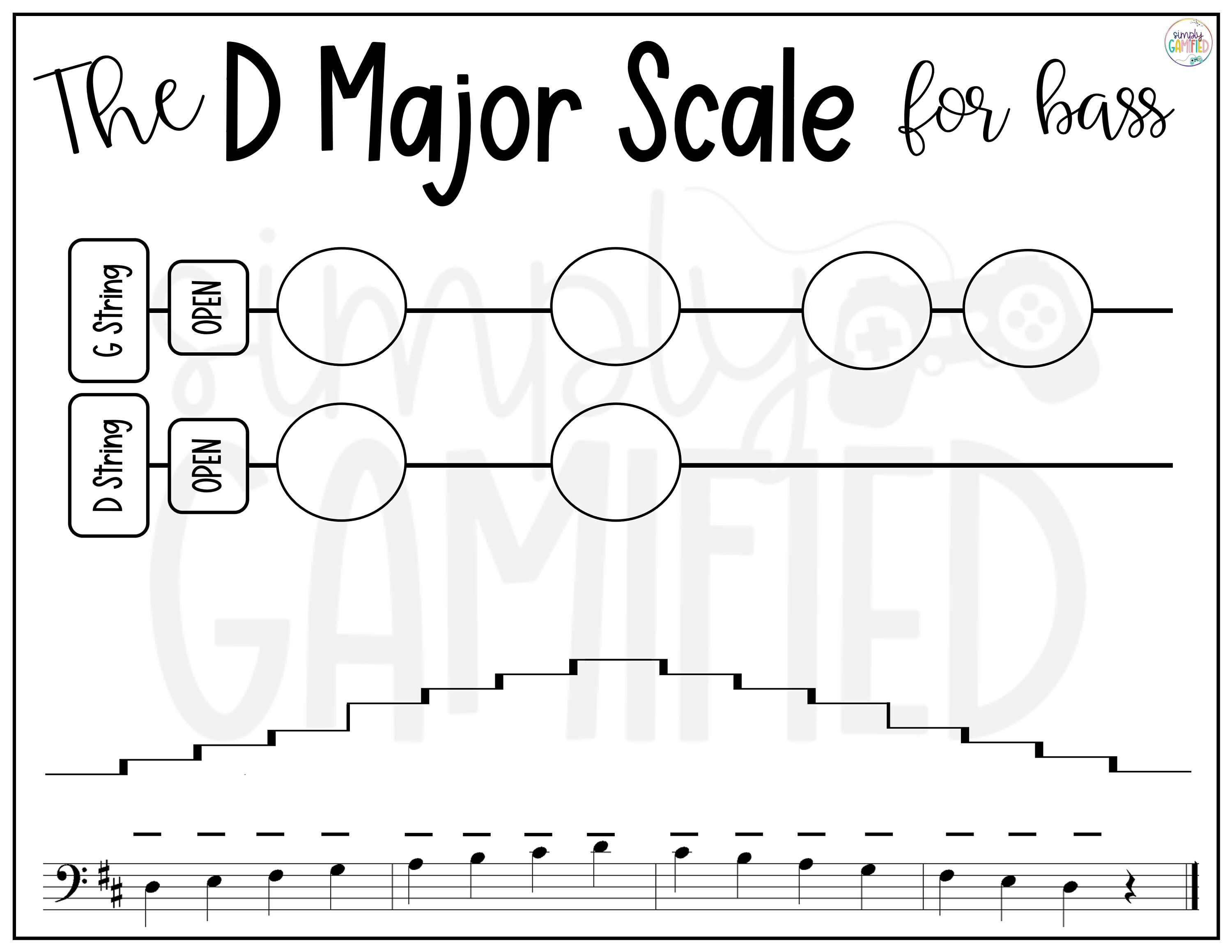 D Major Scale Worksheets Bundle (one Octave-landscape)| Violin, Viola ...