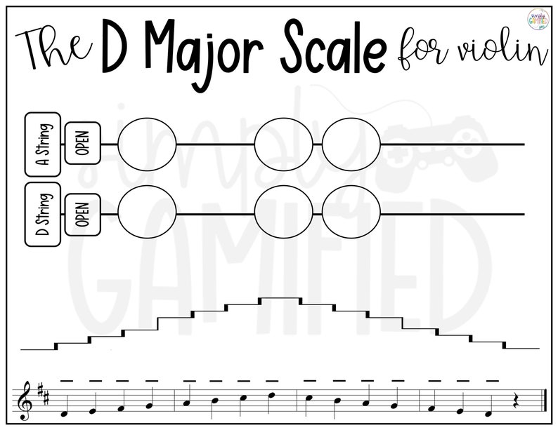 D Major Scale Worksheets Bundle one Octave-landscape Violin, Viola ...