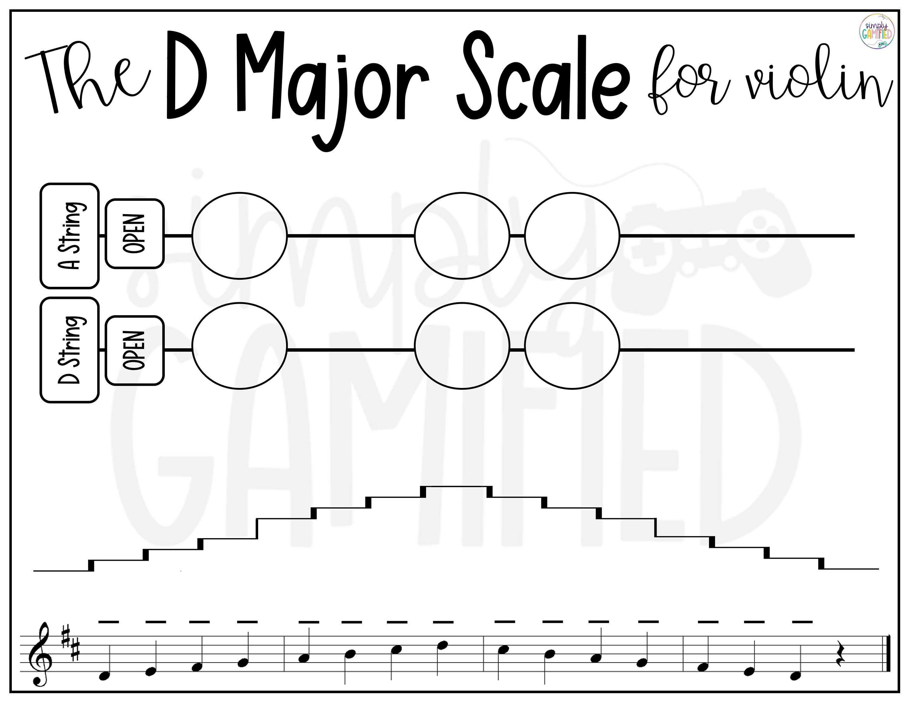 D Major Scale Worksheets Bundle (one Octave-landscape)| Violin, Viola ...