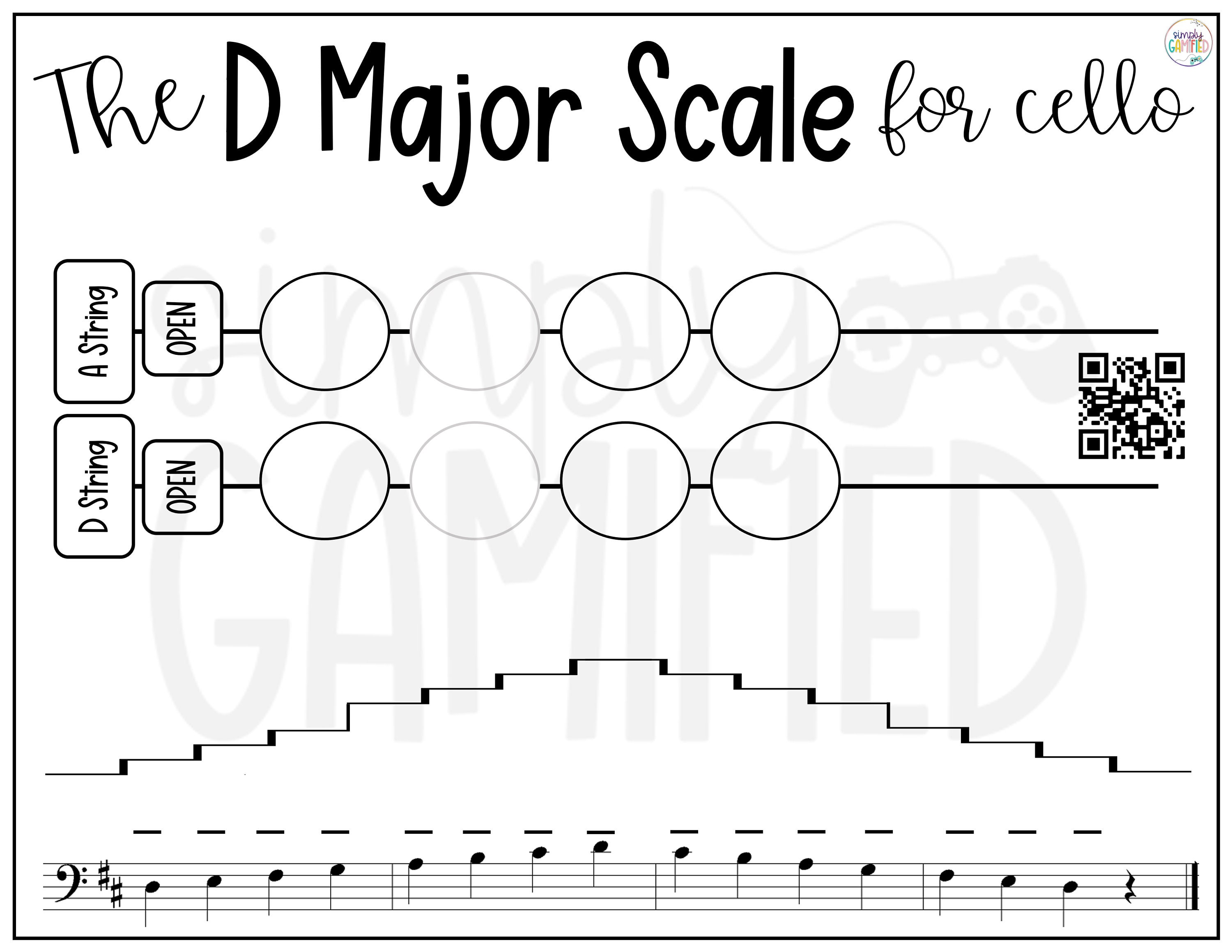 D Major Scale Worksheets Bundle (one Octave-landscape)| Violin, Viola ...
