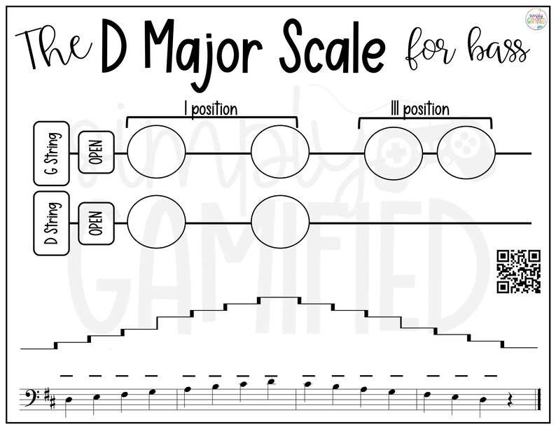 D Major Scale Worksheets Bundle (one Octave-landscape)| Violin, Viola ...