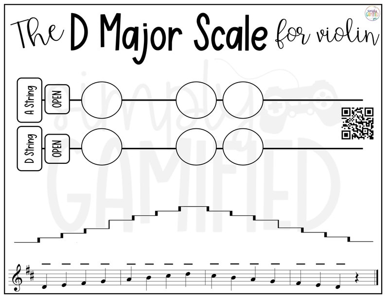 D Major Scale for the Violin (one Octave-landscape) | Violin - Etsy