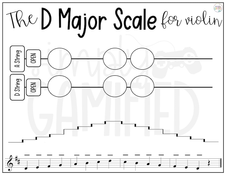 D Major Scale for the Violin (one Octave-landscape) | Violin - Etsy