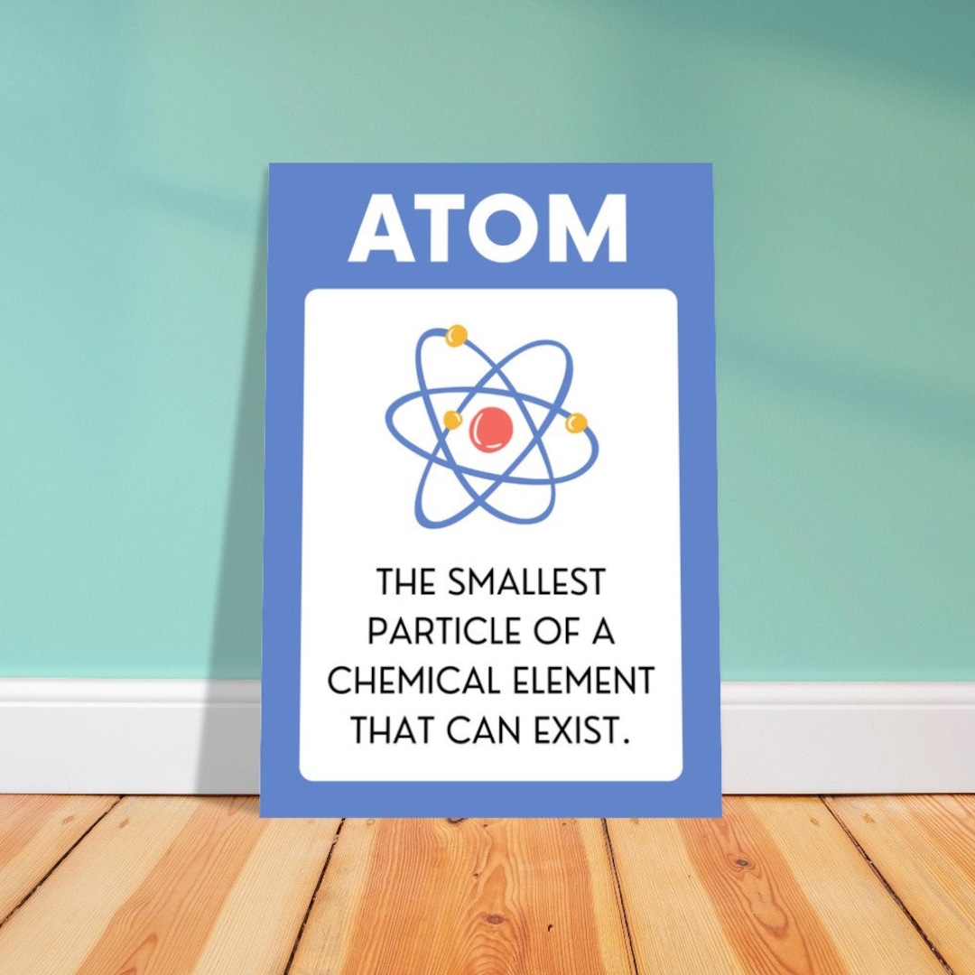 Learn Atom School Bedroom Poster - Etsy