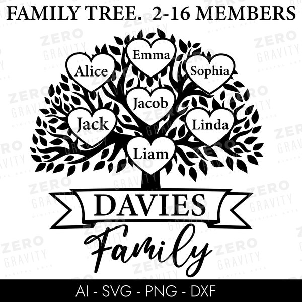 Family Tree Svg - Etsy