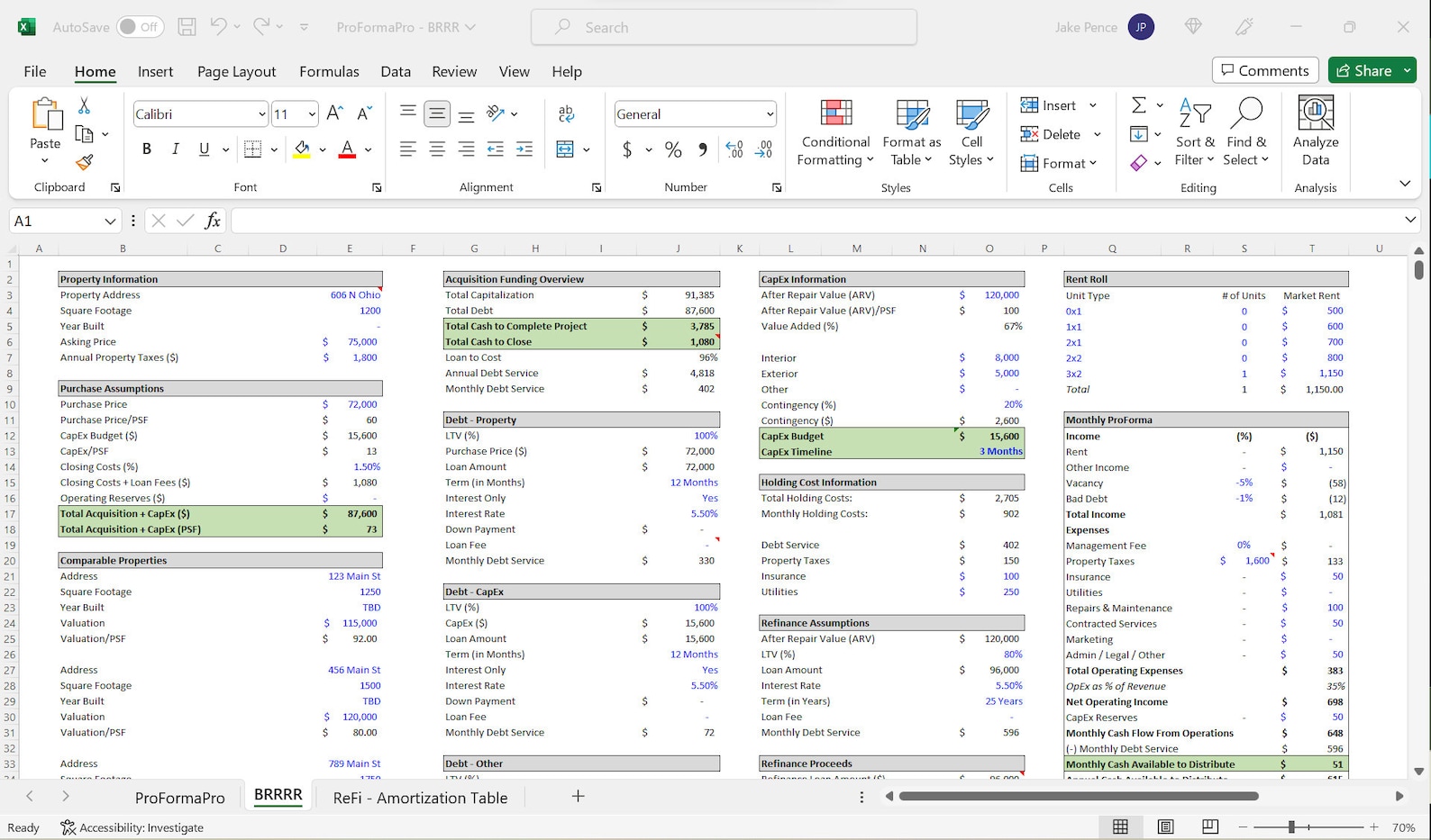 BRRR (buy, Renovate, Rent, & Refinance) - Real Estate Investment ...