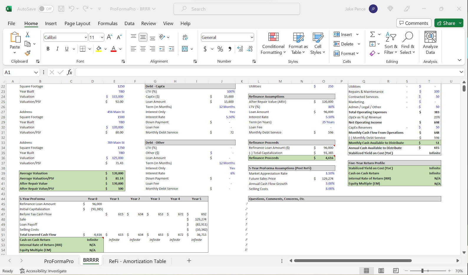 BRRR (buy, Renovate, Rent, & Refinance) - Real Estate Investment ...