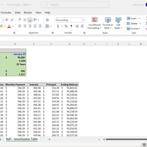 BRRR (buy, Renovate, Rent, & Refinance) - Real Estate Investment ...