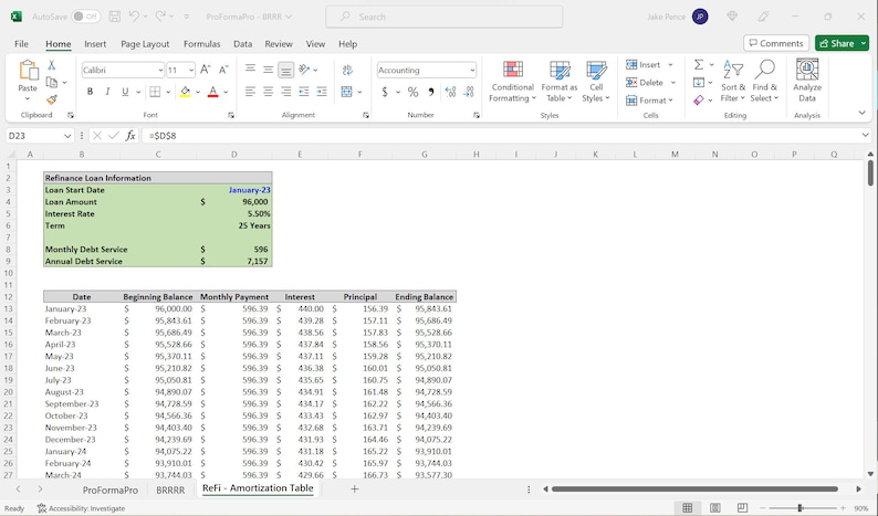 BRRR (buy, Renovate, Rent, & Refinance) - Real Estate Investment ...