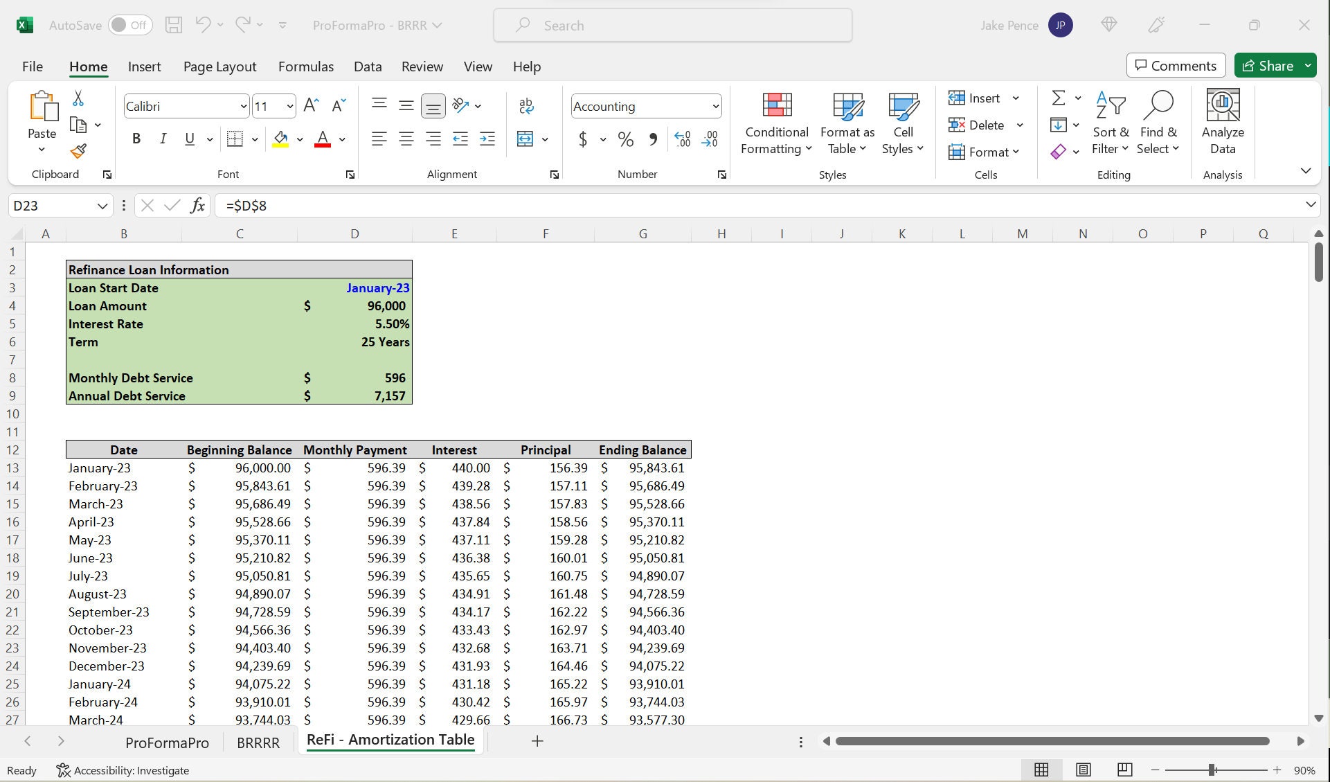 BRRR buy, Renovate, Rent, & Refinance Real Estate Investment Calculator ...