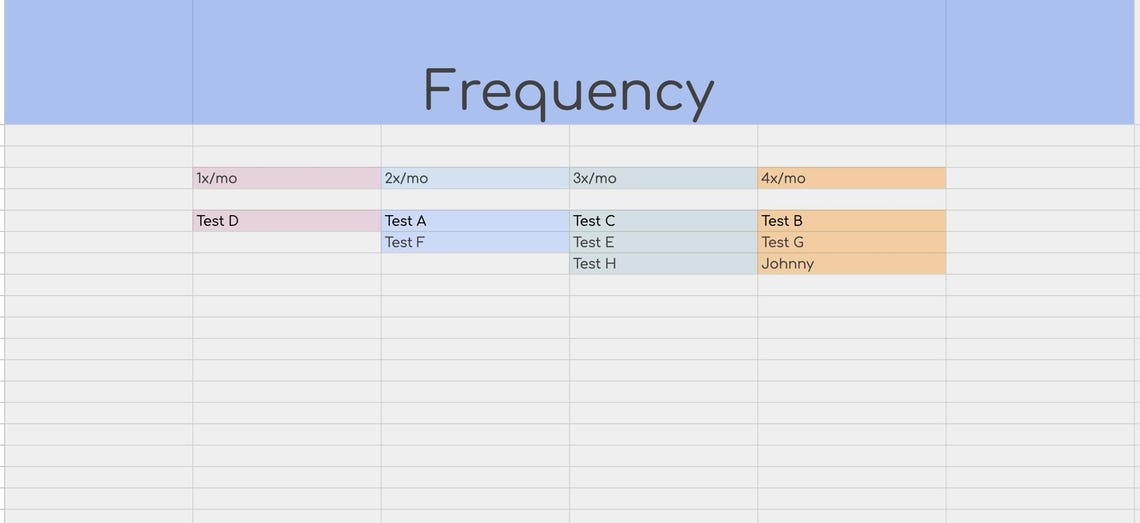 Social Work, School Social Work, Special Education, Education, High ...