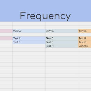 Social Work, School Social Work, Special Education, Education, High ...